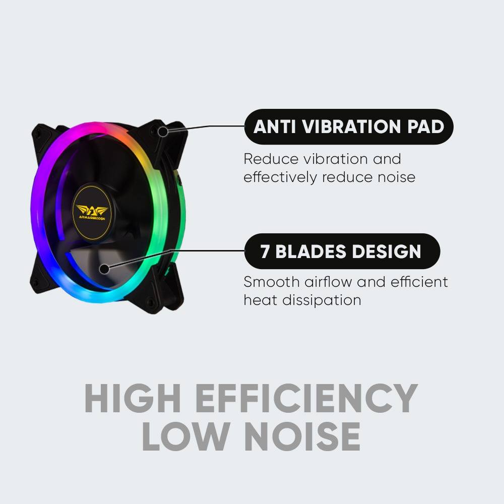 Armaggeddon Tessaraxx Dual Loop ARGB Fan (Double Ring)